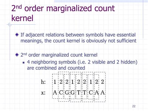 Ppt Marginalized Kernels And Graph Kernels Powerpoint Presentation Id6965414