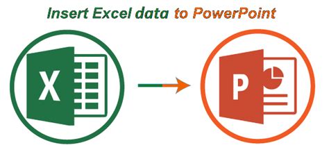共享一个excel图表批量更新到ppt的小工具 知乎