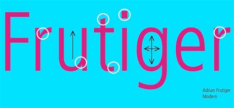 Frutiger 千图网