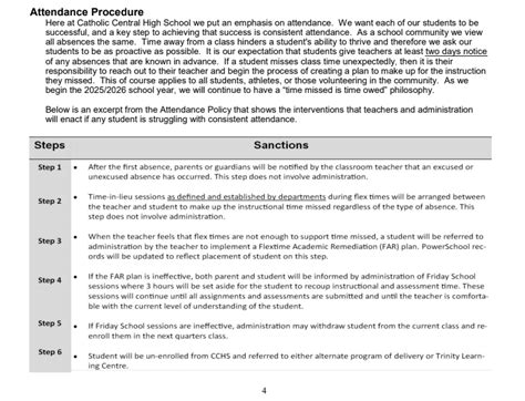Attendance Procedure