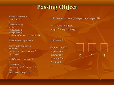 Class And Object In C Ppt