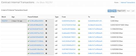 error in export traces using geth · issue 140 · blockchain etl