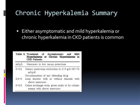 Management Of Hyperkalemia In Ckd 2 Pptx Management Of Hyperkalemia In Ckd 2 Pptx