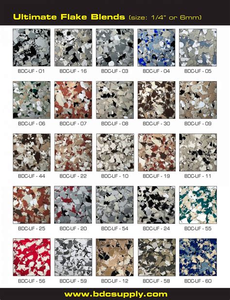 Bdc Supply Ultimate Epoxy Flake Blends 14 Size