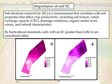 Geographic Information System Gis And Its Application In Precision Farming Pdf