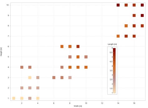 Ilnumerics Tutorial Color Mapping