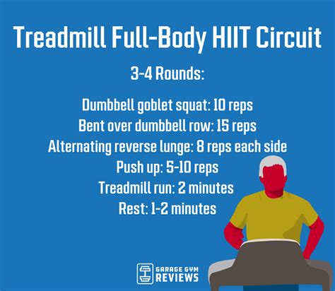 Build Your Strength And Endurance With Treadmill Weights Workouts Garage Gym Reviews