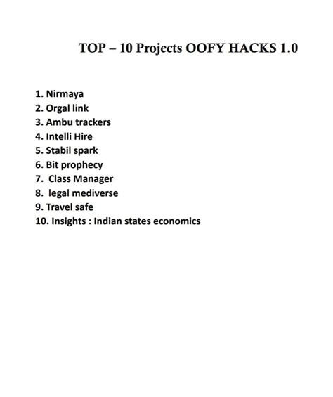 Rashi Baranwal On Linkedin Oofy Programmers Nodejs Reactjs