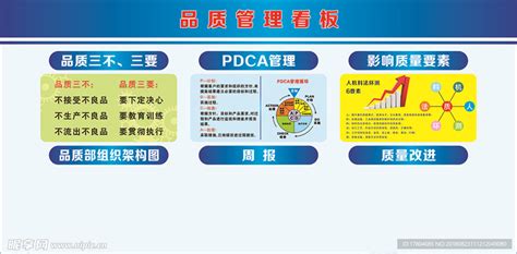 品质管理看板设计图 展板模板 广告设计 设计图库 昵图网