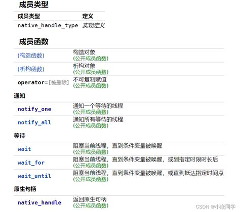 C 并发编程 CSDN博客