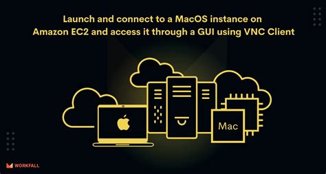 Workfall On Linkedin Workfall Cloud Ec2 Aws Macos Blogpost