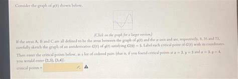 Consider The Graph Of G T Shown Below Click On The Chegg Com