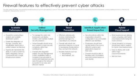 Firewall Network Security Powerpoint Presentation Slides Ppt Presentation
