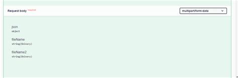 Display Static Documentation Information For Multipart Properties