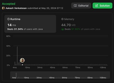 Aakash Venkatesan On Linkedin 100daysofcodingchallenge 100daysofcode Dsa Geeksforgeeks