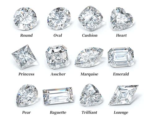 Popular Ring Cuts Types You Should Know Romalar Jewelry
