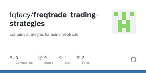 Github Lqtacyfreqtrade Trading Strategies Contains Strategies For Using Freqtrade