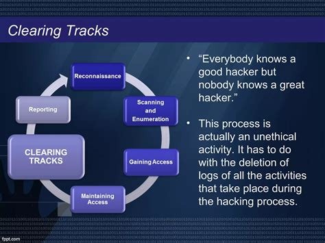 Ethical Hacking Powerpoint Ppt Information And Network Security