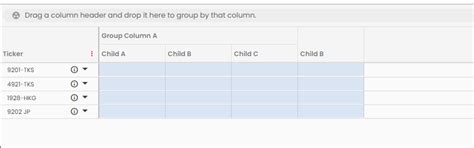 Is It Possible To Have Columns With Same Field · Issue 12016 · Igniteuiigniteui Angular · Github