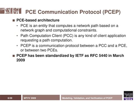 Ppt Modeling Validation And Verification Of Pcep Using The If