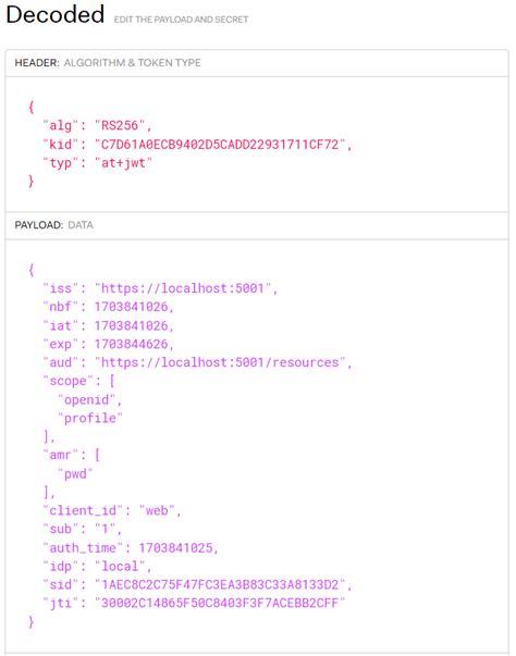Add Custom Claims To Access Token In Duende