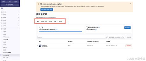 极狐GitLab 正式推出面向小规模团队的SaaS团队版 极狐GitLab DevOps SegmentFault 思否 极狐GitLab 正式推出面向小规模团队的SaaS团队版 极狐GitLab DevOps SegmentFault 思否