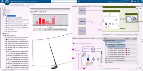 model based systems engineering catia dassault systèmes