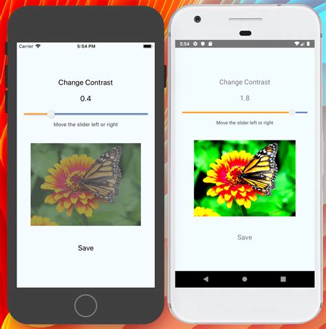 Reactnativechartkit