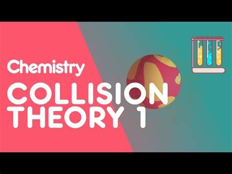Collision Theory Definition Overview Expii