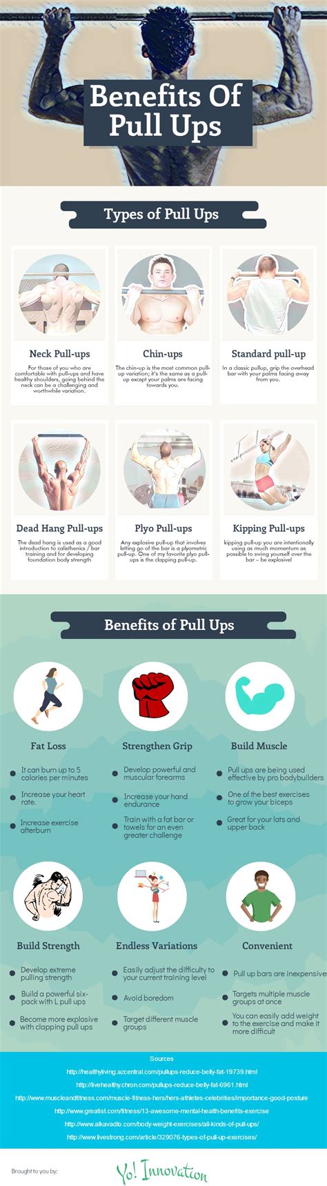 Pull Ups Benefits