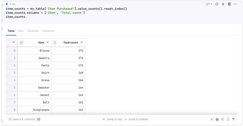 Quick Start Tutorial Datalore Documentation