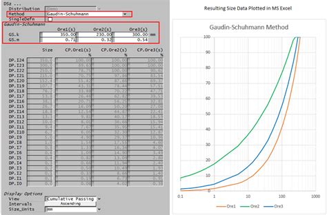 Size Distribution Definition Syscad Documentation