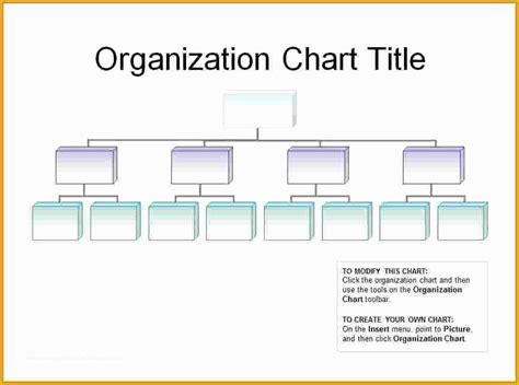 Free Easy Organizational Chart Template Of Safety Officer Fillable Ics Organizational Chart This