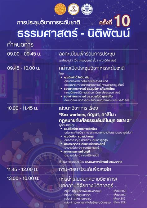 ในโอกาสฉลองครบรอบ 10 คณะนิติศาสตร์ มหาวิทยาลัยธรรมศาสตร์ Facebook