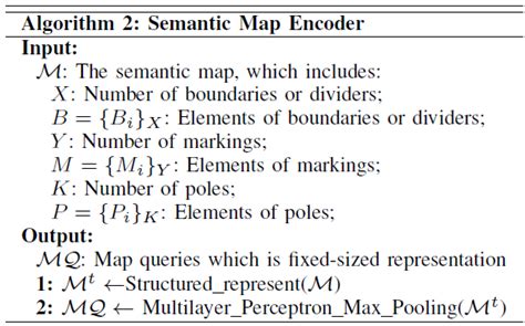 首篇！bev Locator：多目端到端视觉语义定位网络（清华and轻舟智航） Csdn博客