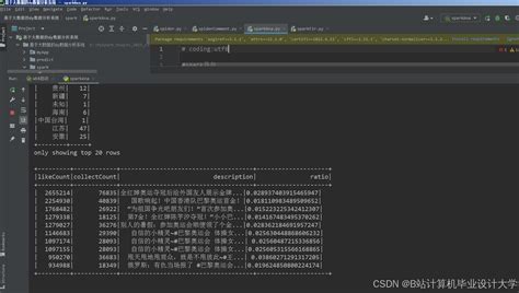 计算机毕业设计hadoopsparkhive抖音情感分析 抖音可视化 抖音舆情监测 预测算法 抖音爬虫 抖音大数据 情感分析 Nlp 自然语言处理基于hadoop和spark的社交网络