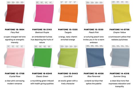Color Of The Year 2023 And Pantone Springsummer Trends Italianbark