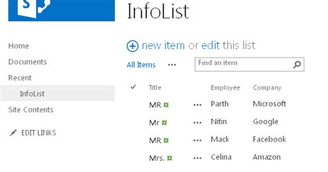 Sharepoint Expertise Angular Js Rest Api Getting List Data In Sharepoint 2013