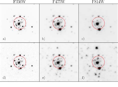 Figure 1 From Deriving Star Cluster Parameters With Convolutional Neural Networks Semantic Scholar