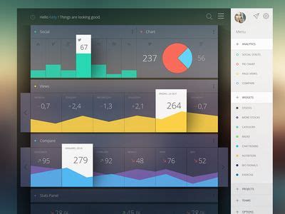 Some Analytics Dashboard Design Analytics Design Ui Design Inspiration
