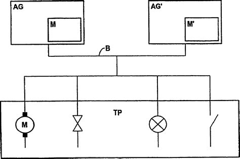 Automation Device And Updating Method Eureka Patsnap