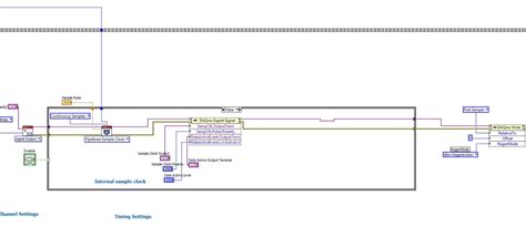 solved how to set a fixed latency dealy to ni 6535b card for digital