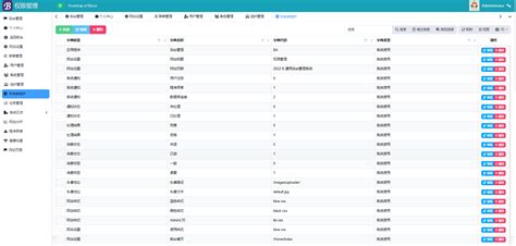 基于bootstrap Blazor开源的net通用后台权限管理系统
