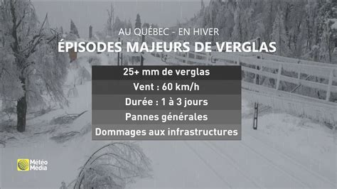 Verglas Entre Danger Et Catastrophe Météomédia