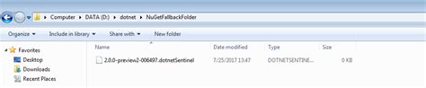 Could Not Re Locate Dotnet NuGetFallbackFolder To Any Other Location Issue Dotnet Sdk