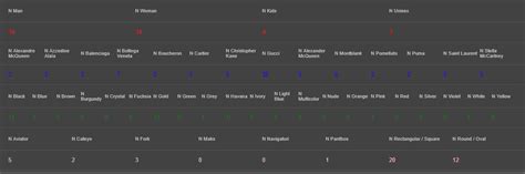 How To Resize Dynamically The Width Of Column Table Of Angular Material Stack Overflow