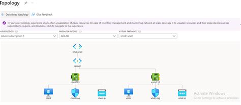 GitHub Akeresuleman Configure Ad GitHub Akeresuleman Configure Ad