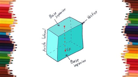 Como Hacer Un Prisma Rectangular Dibujado Como Dibujar Un Prisma Rectangular Genet Kidane