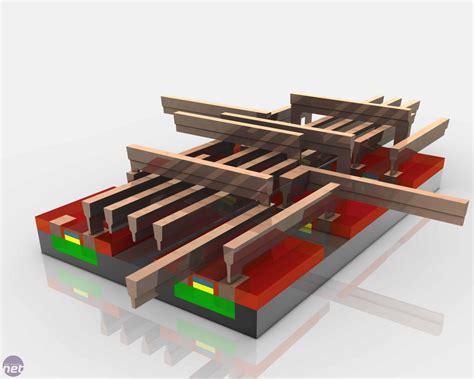 How To Make A CPU From Sand To Shelf Bit Tech Net
