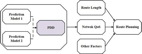 Jaciii Vol 29 P 423 2025 Fuji Technology Press Academic Journal Publisher